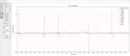 Aviss Advanced Visualization System 8552